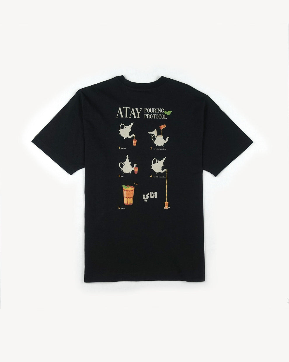 Atay Pouring Protocol – Bled